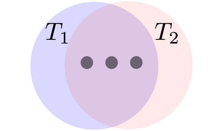 Kramers' degeneracy for open systems in thermal equilibrium | Joint ...