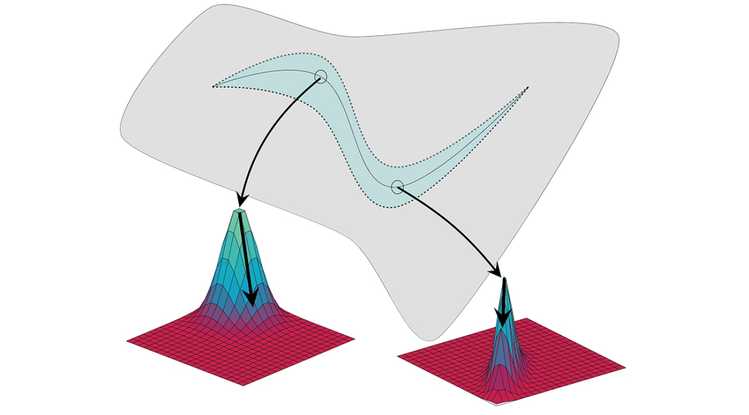 Alexey Gorshkov | Joint Quantum Institute | Gorshkov Group