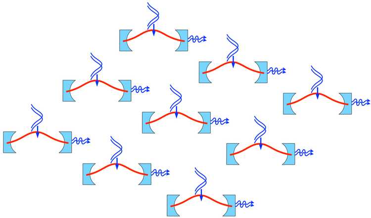 Home | Joint Quantum Institute | Gorshkov Group