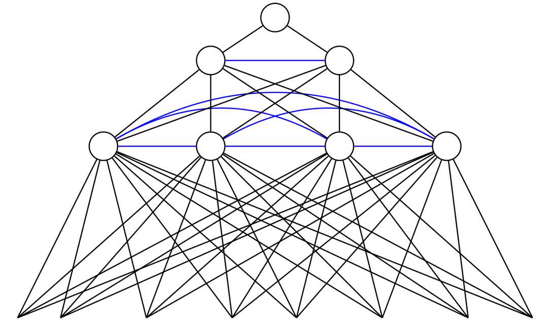 Home | Joint Quantum Institute | Gorshkov Group