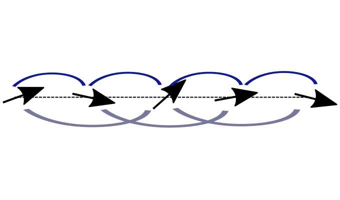 Probing ground-state phase transitions through quench dynamics | Joint ...