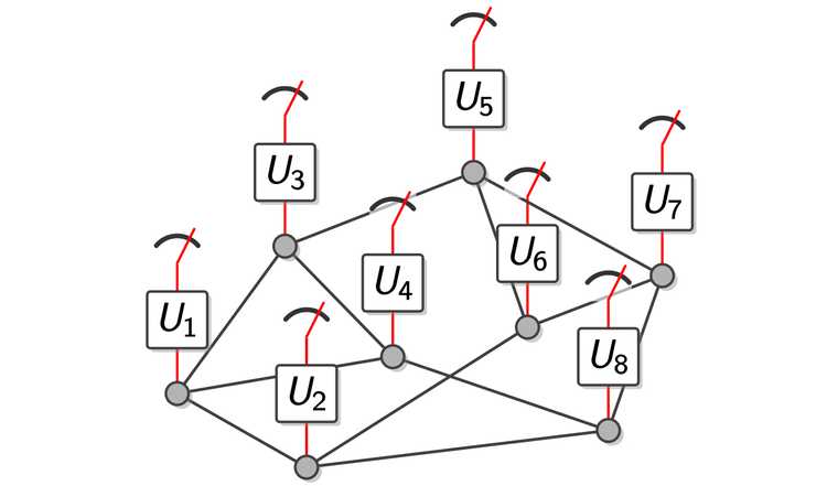 Home | Joint Quantum Institute | Gorshkov Group